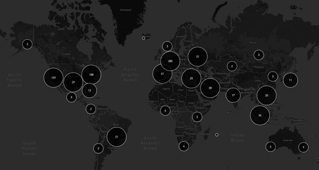 Studio Ecosystem Building - Enhance Ventures